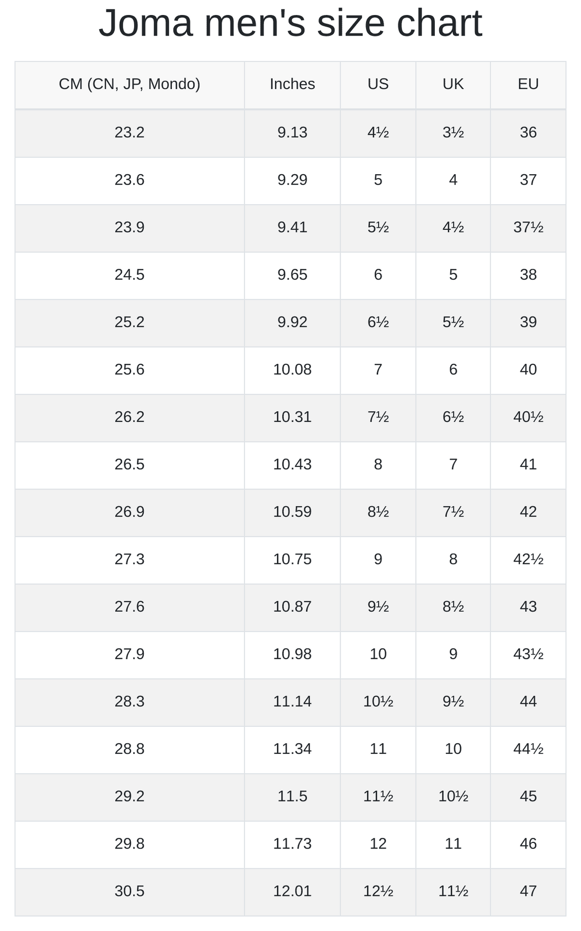 SIZE CHART – RUNNERS SPORTS